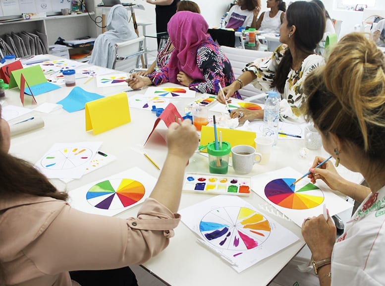 Interior Design Courses | National Design Academy